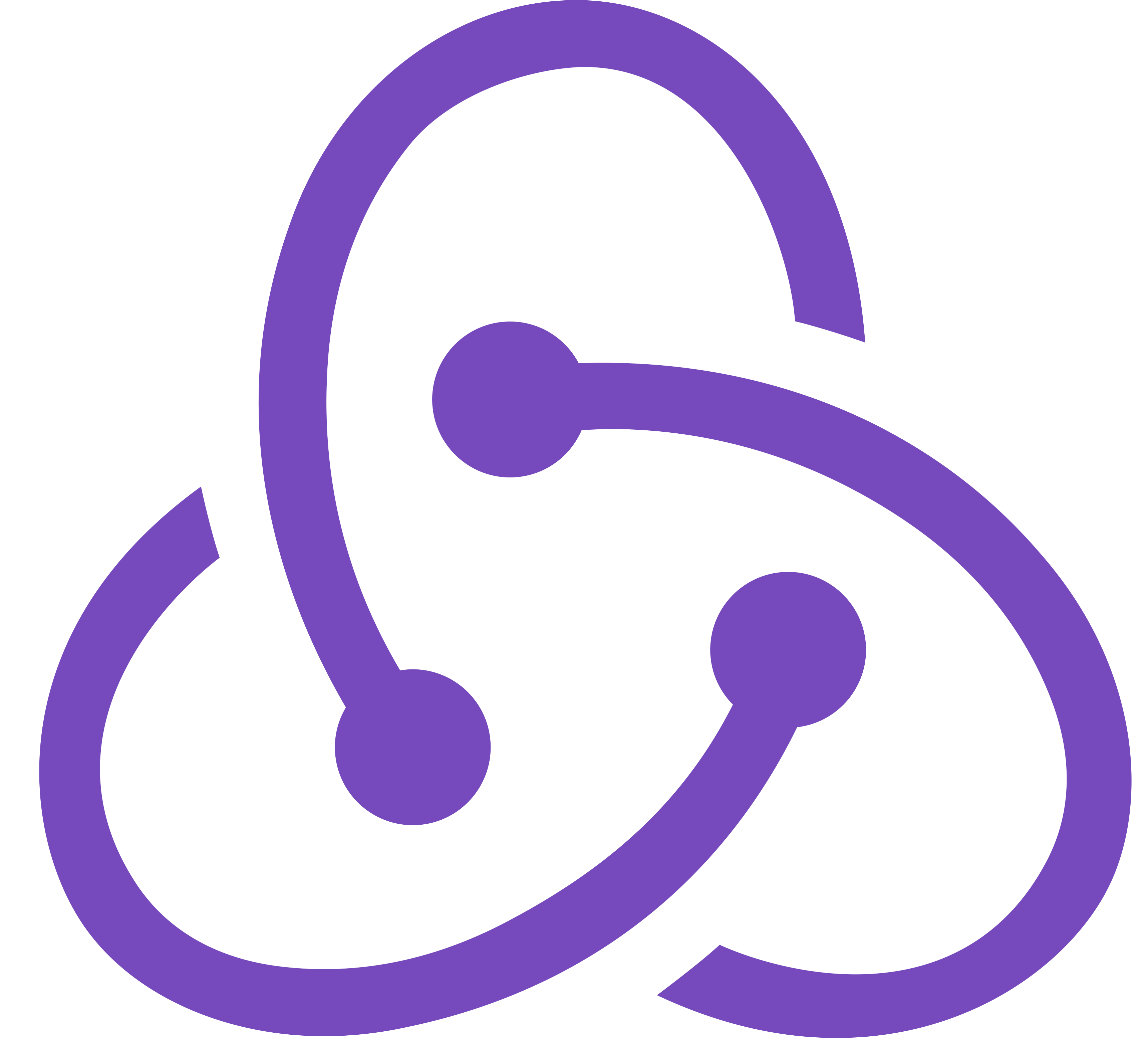 Ionic React And Redux Bendyworks We Are Bendyworks